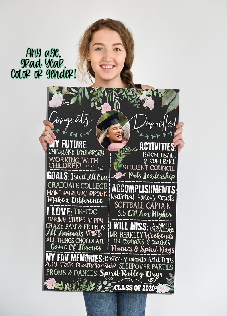 Girls Graduation Party Signs Grad Board Her Graduation 2021 | Etsy