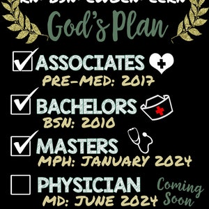 SBAR Sign for Nursing Student Gifts and Graduation Decor, God's Plan ...