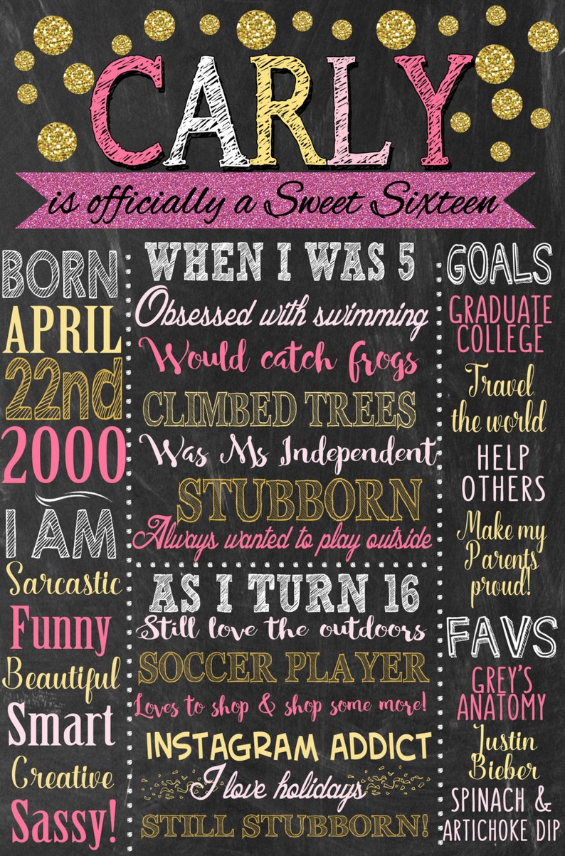 Sweet 16 Birthday Board Poster Custom for Any Age Gender, Unique 16th ...