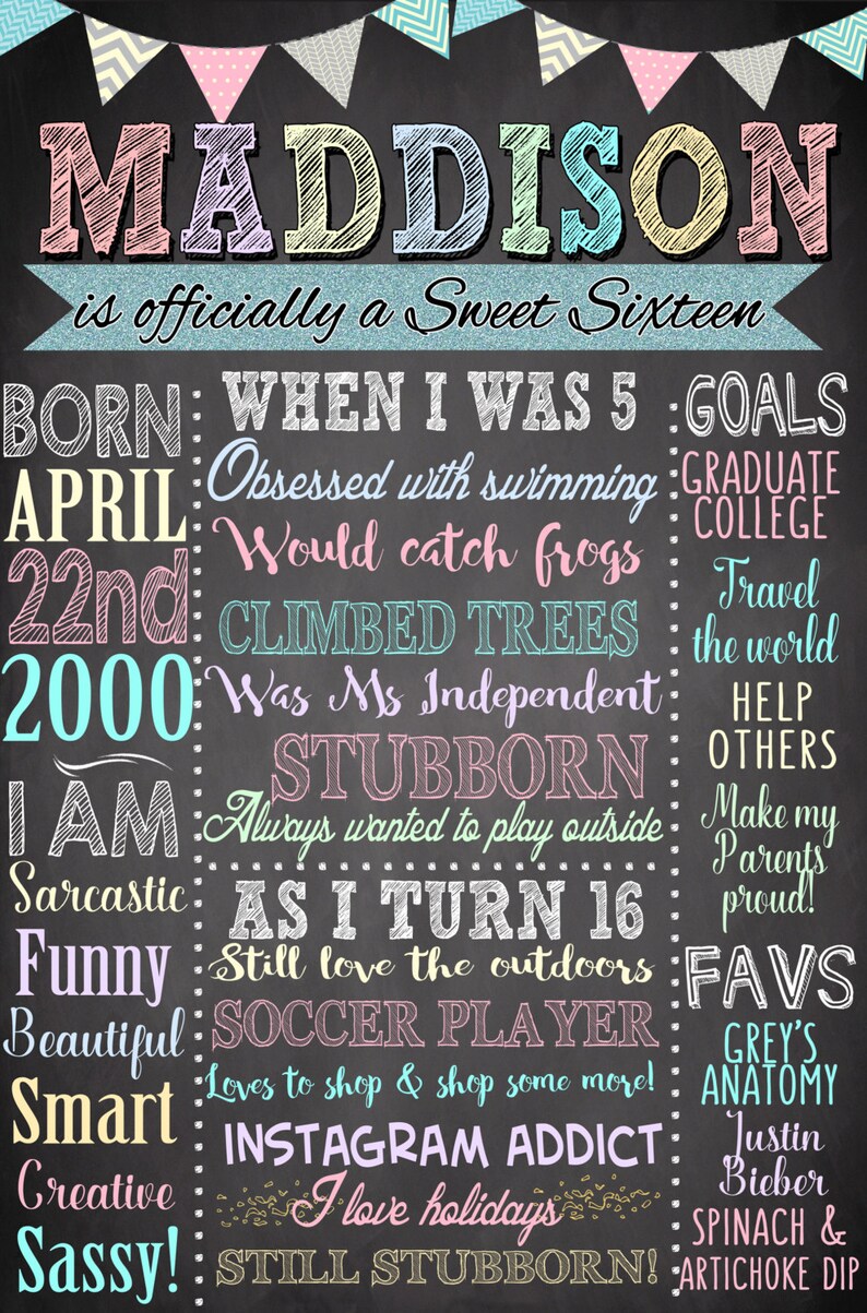 Sweet 16 Birthday Board Poster Custom for Any Age Gender - Etsy