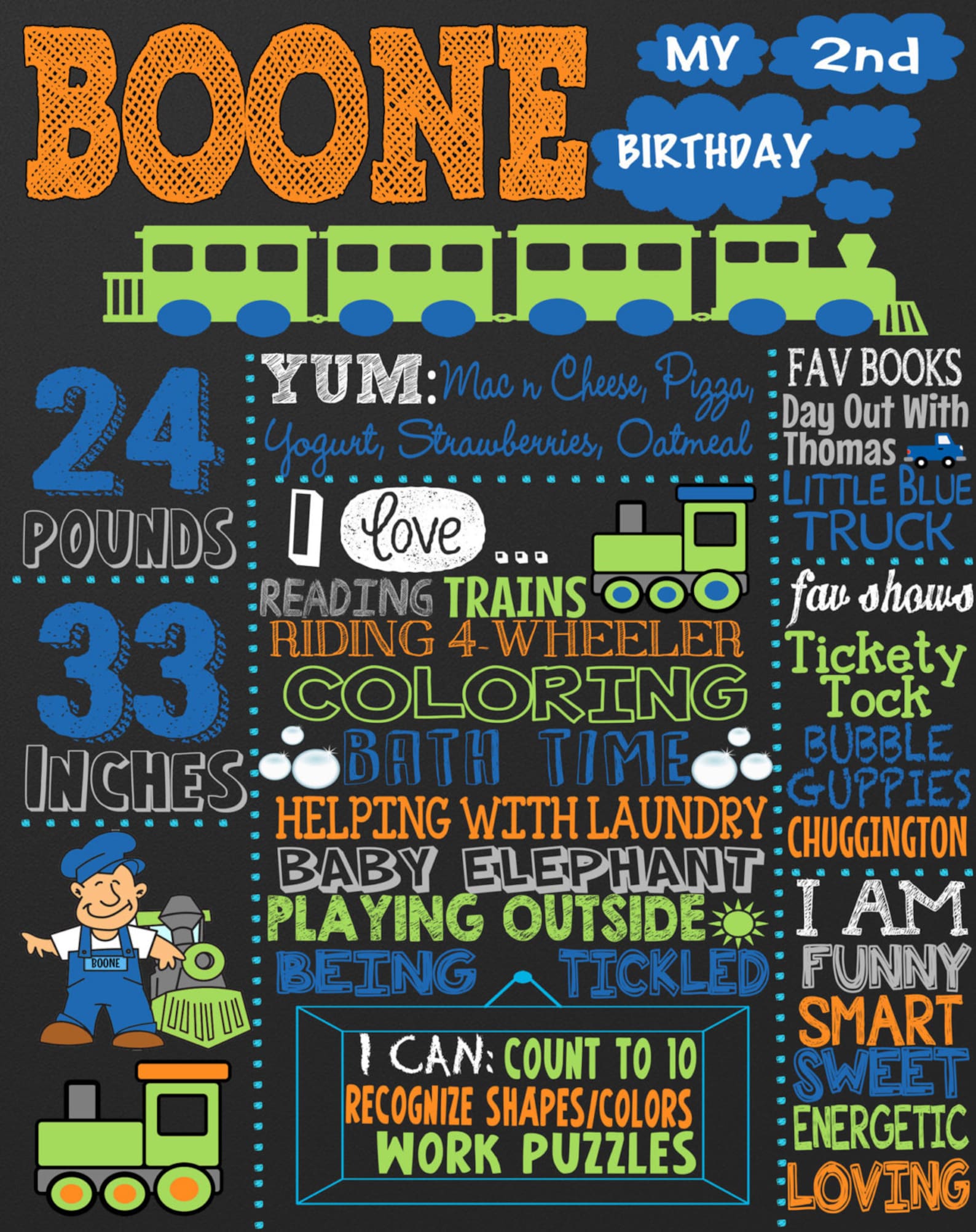 Train Birthday Party Themed Chalkboard for Any Age Party All - Etsy