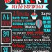 Red and Turquoise Birthday Party Chalkboard Style Sign, 1st Birthday ...