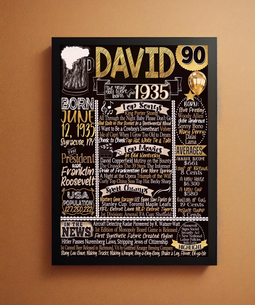 1935 Birthday Men | 1935 Birthday Facts Poster Sign Prints | Mens 90th ...