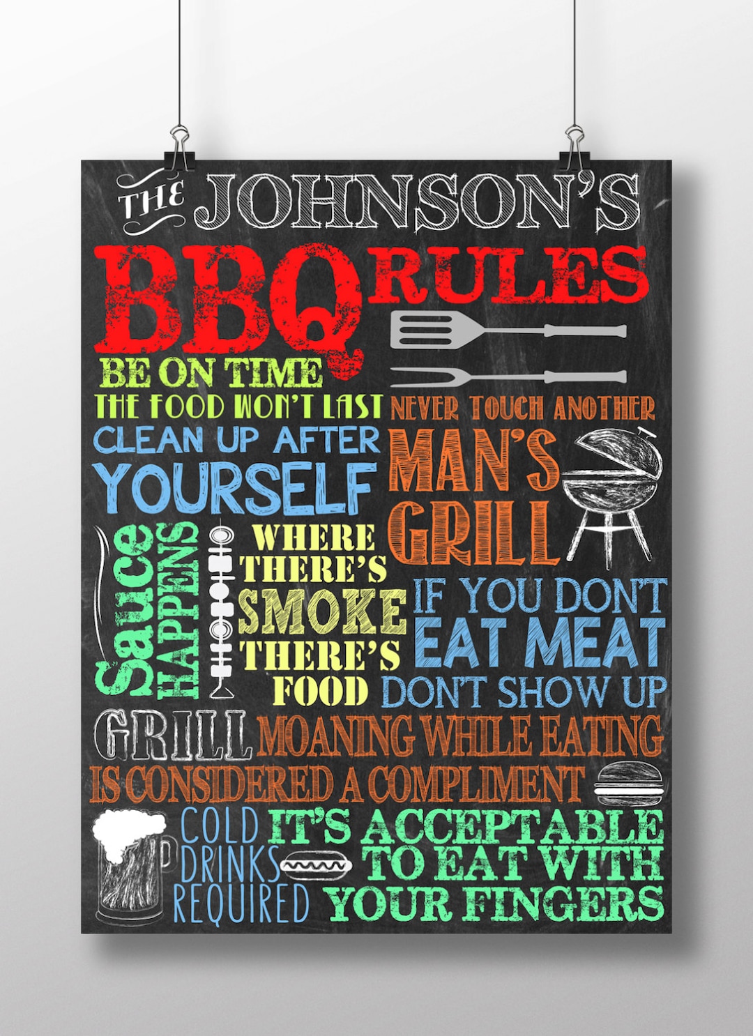 BBQ Rules Sign - Perfect for Fathers Day! Personalize This Chalkboard ...