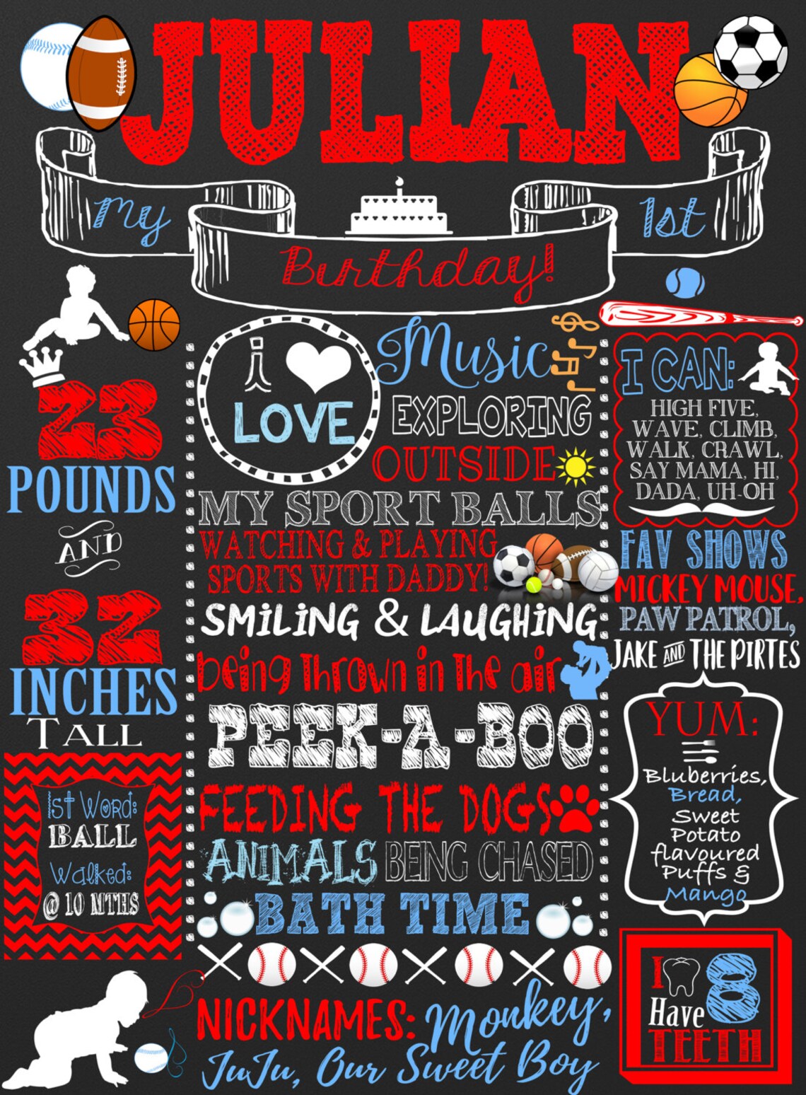 All-star Birthday All Star Birthday Party Decor Boys | Etsy