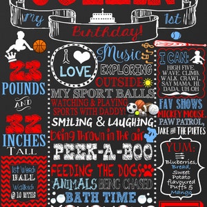 All-star Birthday, All Star Birthday Party Decor, Boys All-star Party ...