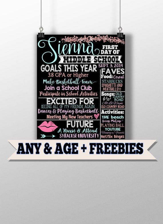 Carteles De Secundaria Decoré Mi Gorra Para Mi Graduación De