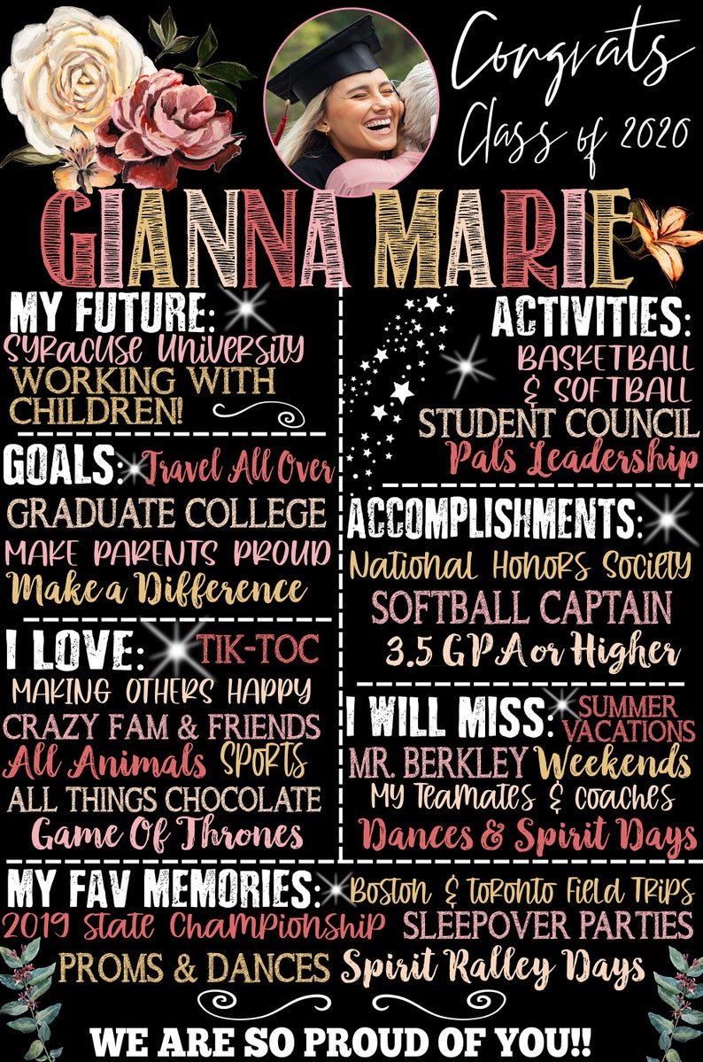 Boy Graduation Gifts Custom Graduation Party Signs Class - Etsy