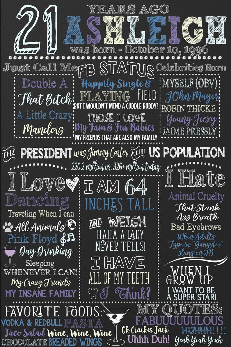 21st Birthday Board 21st Smash Cake Photoshoot Prop Adult - Etsy Australia