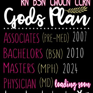 Social Worker Graduation Photoshoot Sign, Social Worker Graduate Gift ...