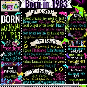 80's Birthday Party Decorations Back in 1983 Sign 40th - Etsy