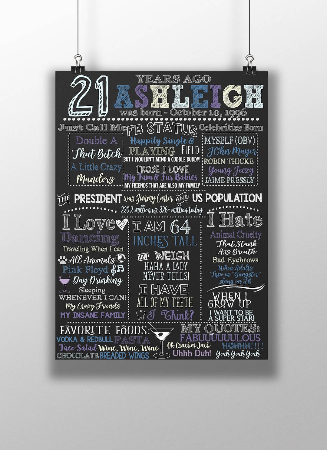 21st Birthday Board, 21st Smash Cake Photoshoot Prop, Adult Birthday ...