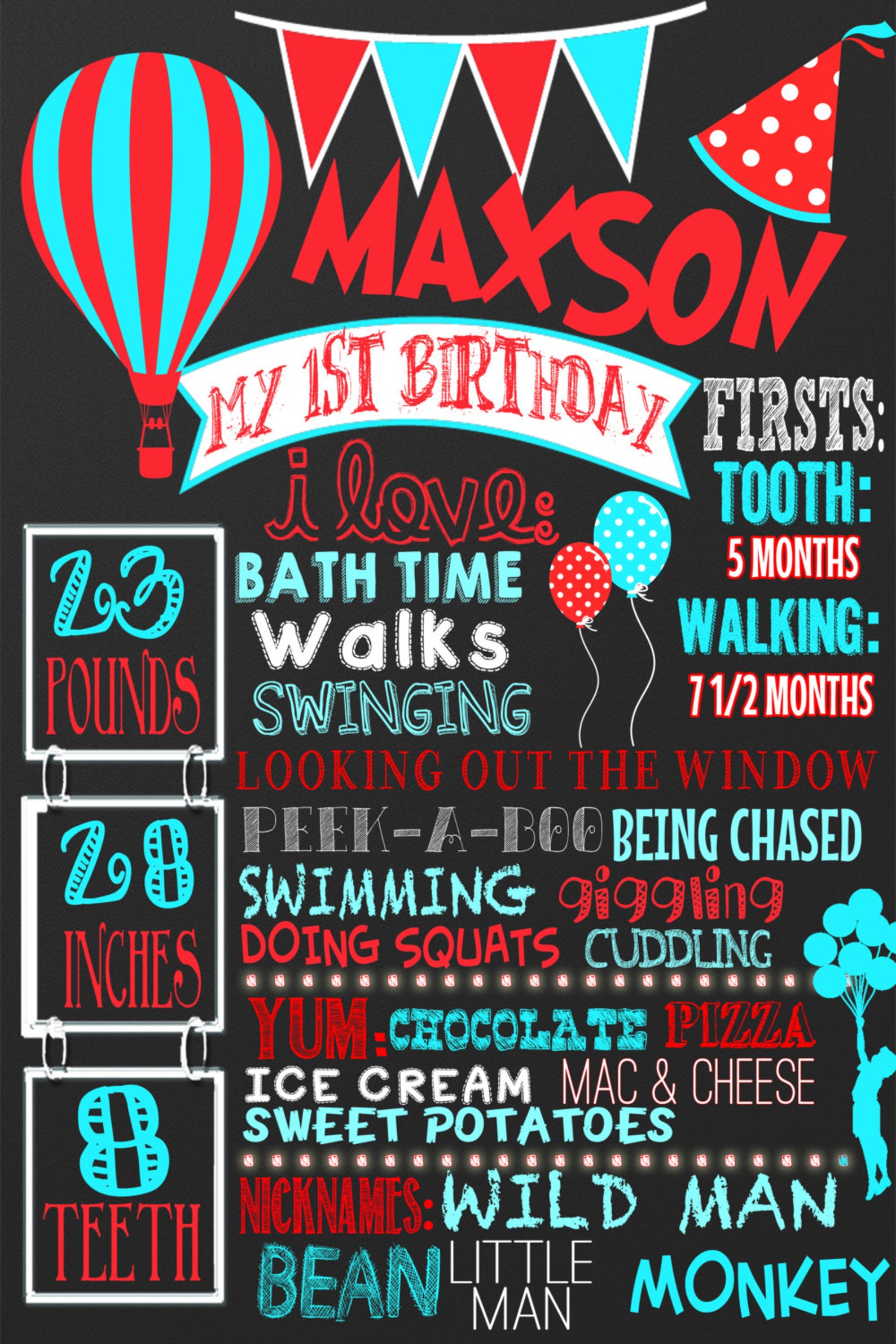 Red and Turquoise Birthday Party Chalkboard Style Sign 1st | Etsy