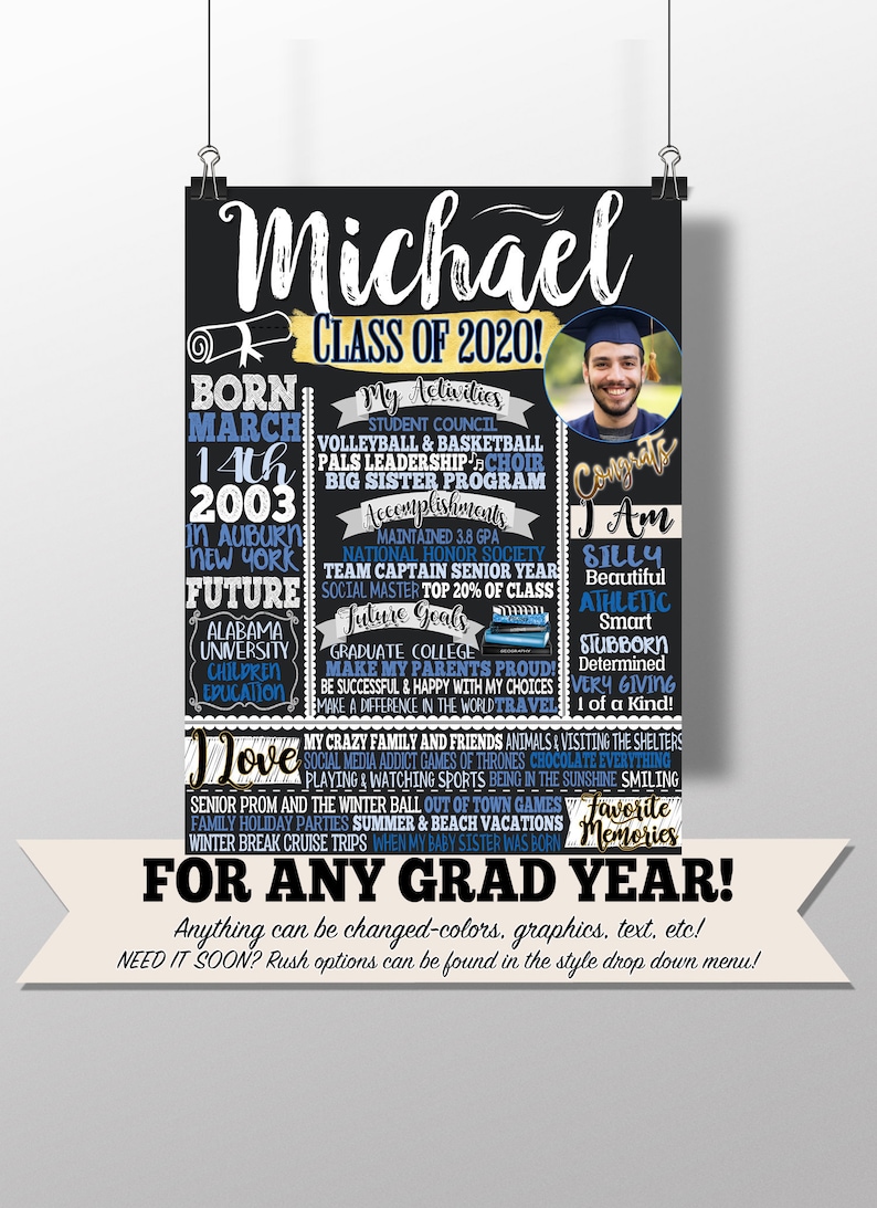 Chalkboard Graduation Sign Printable Boy Graduation Gift - Etsy