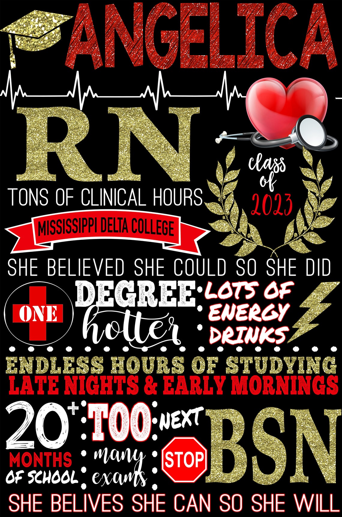 BSN Graduation Gifts, Personalized Nurse Graduate Photoshoot Signs, MSN ...