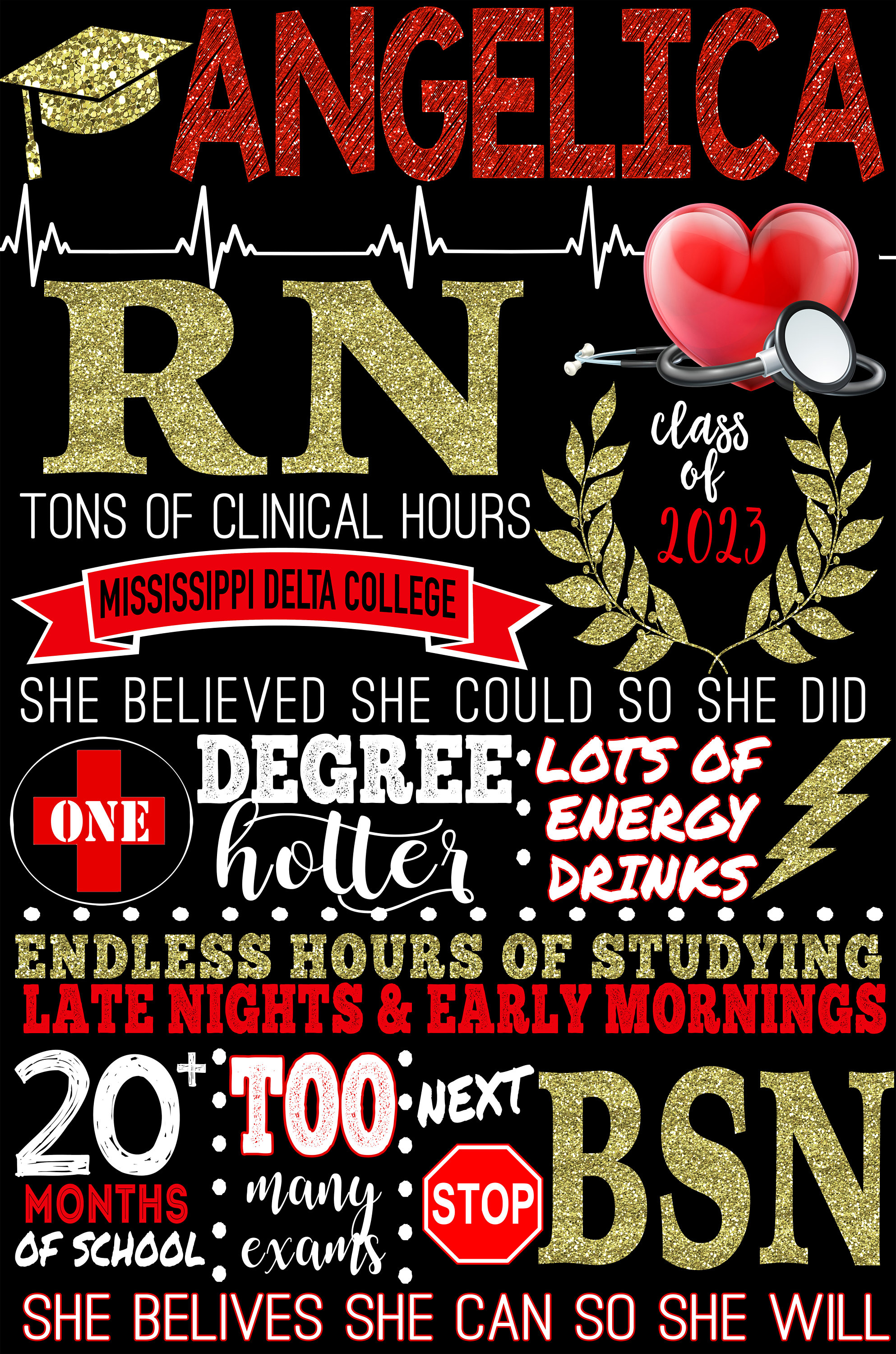 BSN Graduation Gifts, Personalized Nurse Graduate Photoshoot Signs, MSN ...