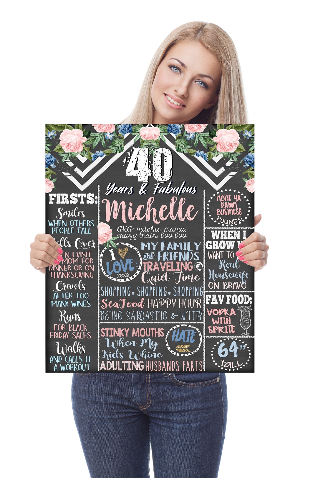 Birthday Chalkboard for Adults, Birthday Board for Her, Floral Birthday ...