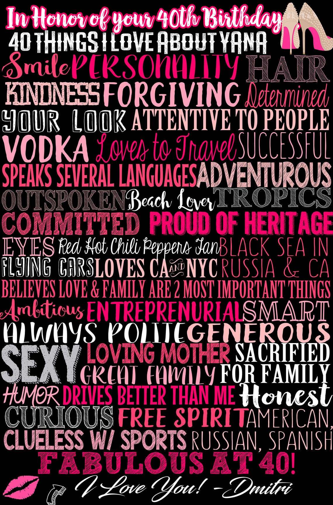 40th Birthday GIfts Women 40th Birthday Gifts Men Things We | Etsy