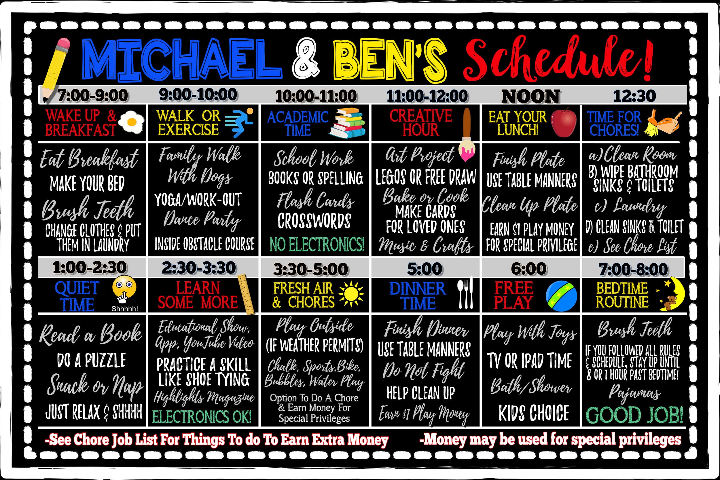 Quarantine Schedule For Kids Kids Planner Ideas to keep Kids Busy ...