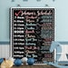 Quarantine Schedule for Kids, Personalized Kids Daily Schedule, Ideas ...