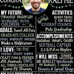 Gold Graduation Signs, Grad Party Signs Personalized, Unique Graduation ...