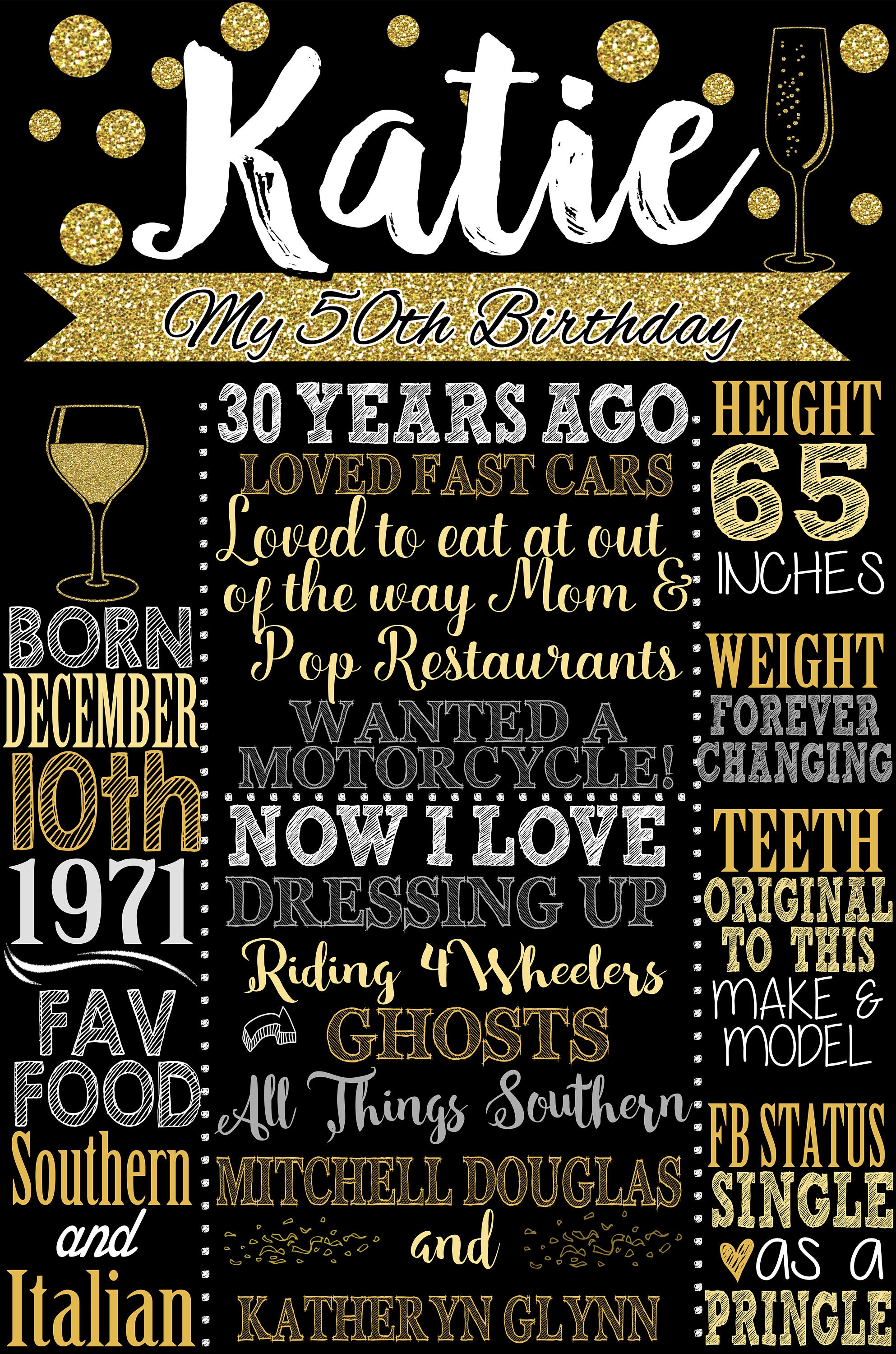 Adult Birthday Board, Adult Cake Smash Sign Woman Chalkboard Style ...