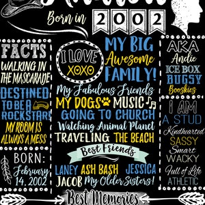 His 16th Birthday Party, Boys Sweet 16 Party, Sweet 16 Party Ideas ...