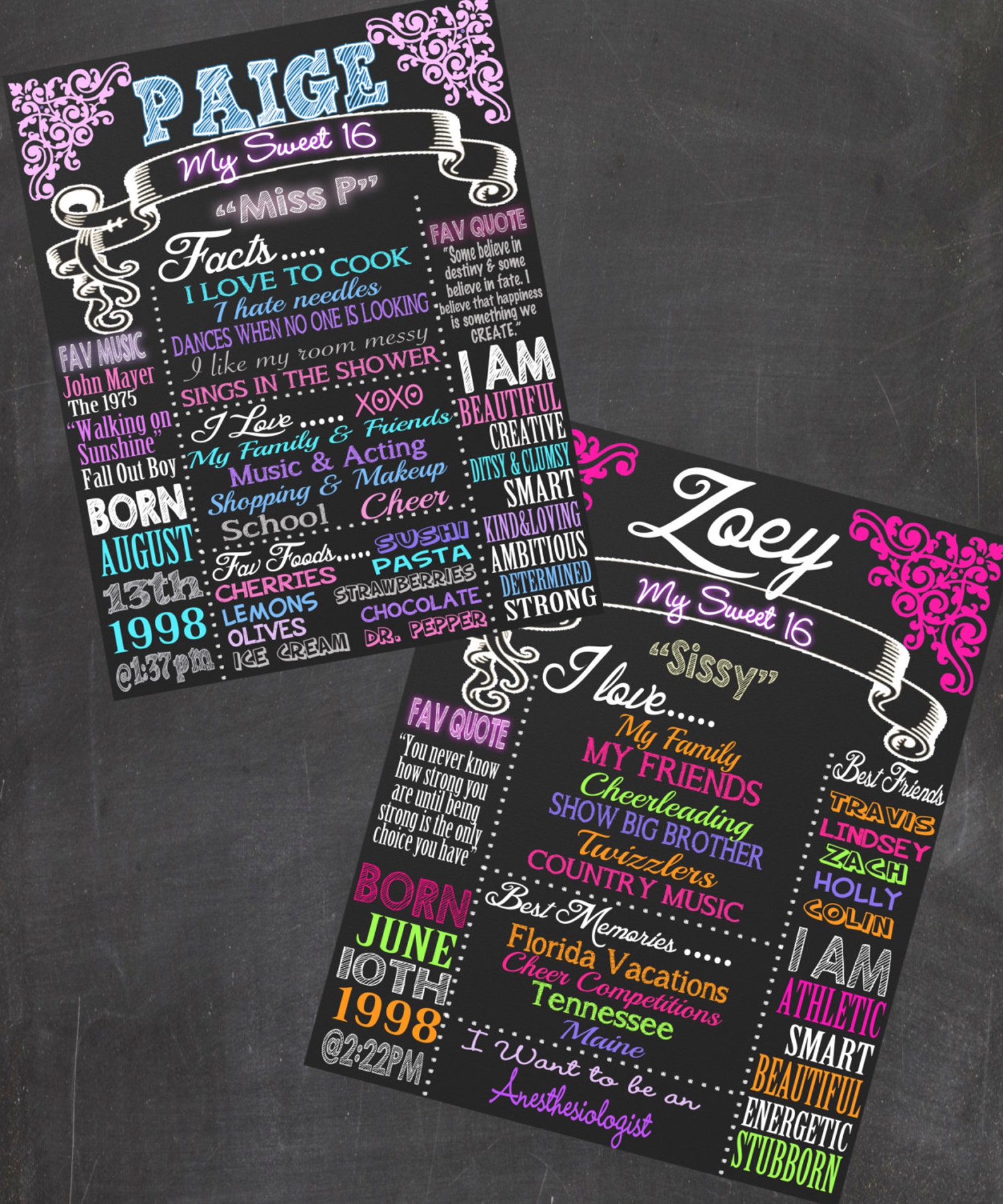 Sweet 16 Birthday Board Poster Custom for Any Age Gender - Etsy