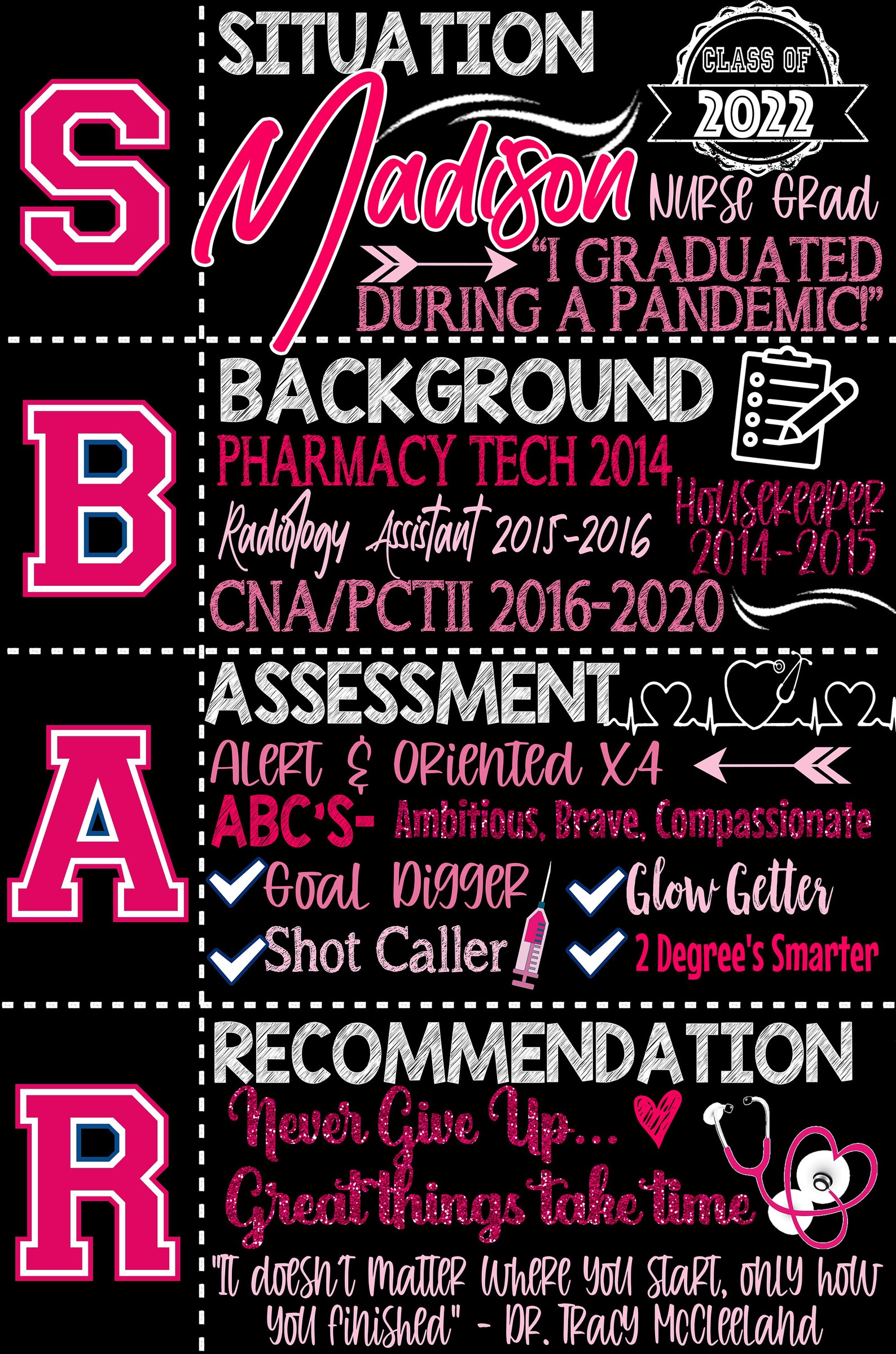 SBAR Sign for Nursing Student Gifts and Graduation Decor, Nurse ...