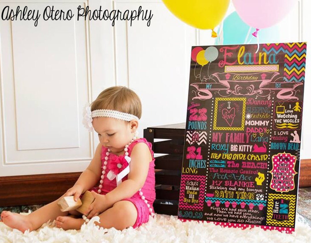 Chevron Polka Dot Birthday Chalkboard for Babies 1st Birthday ...