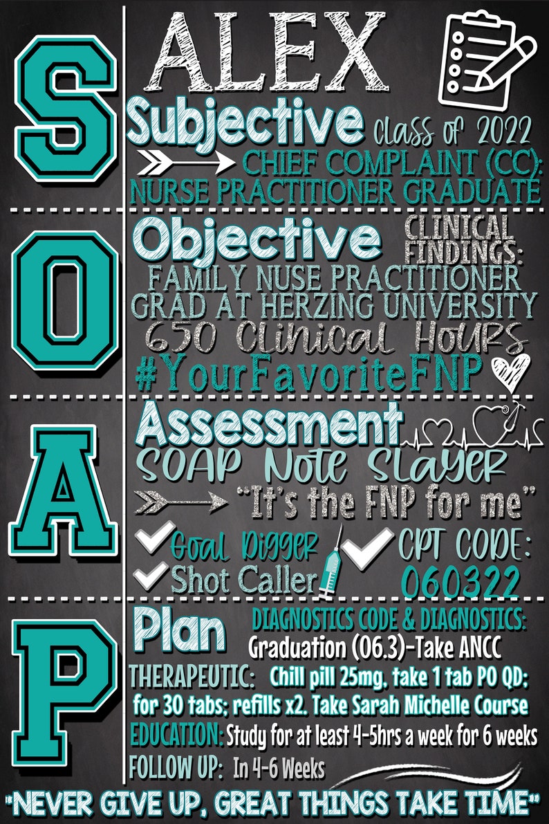 Nurse Graduation Photo Props and Sign, SBAR + SOAP Poster Sign ...