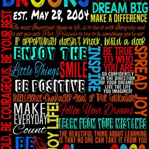 Boy Graduation Gift, Unique Graduation Gift for Son, Guys Grad Party ...