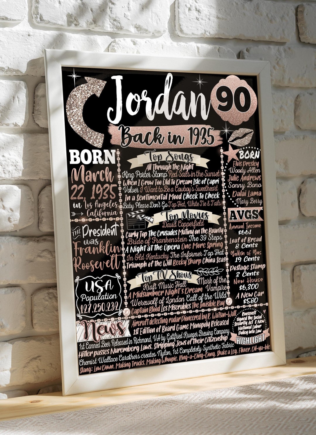 90th Birthday Sign Rose Gold and Black | 90th Birthday Welcome Signs ...