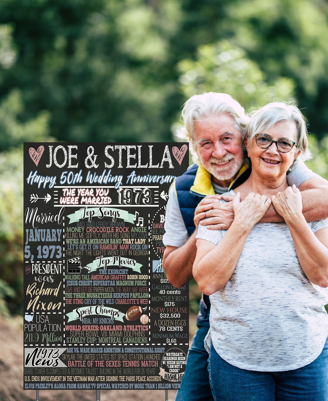 Wedding Aniversary Gift 50 Years Married, Married in 1975 Personalized ...