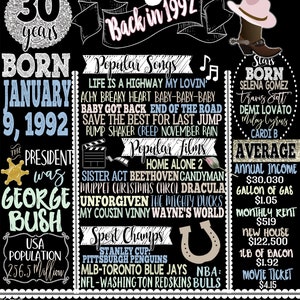 Western Birthday Backdrop Sign for 30th, Joint Birthday Party Sign ...