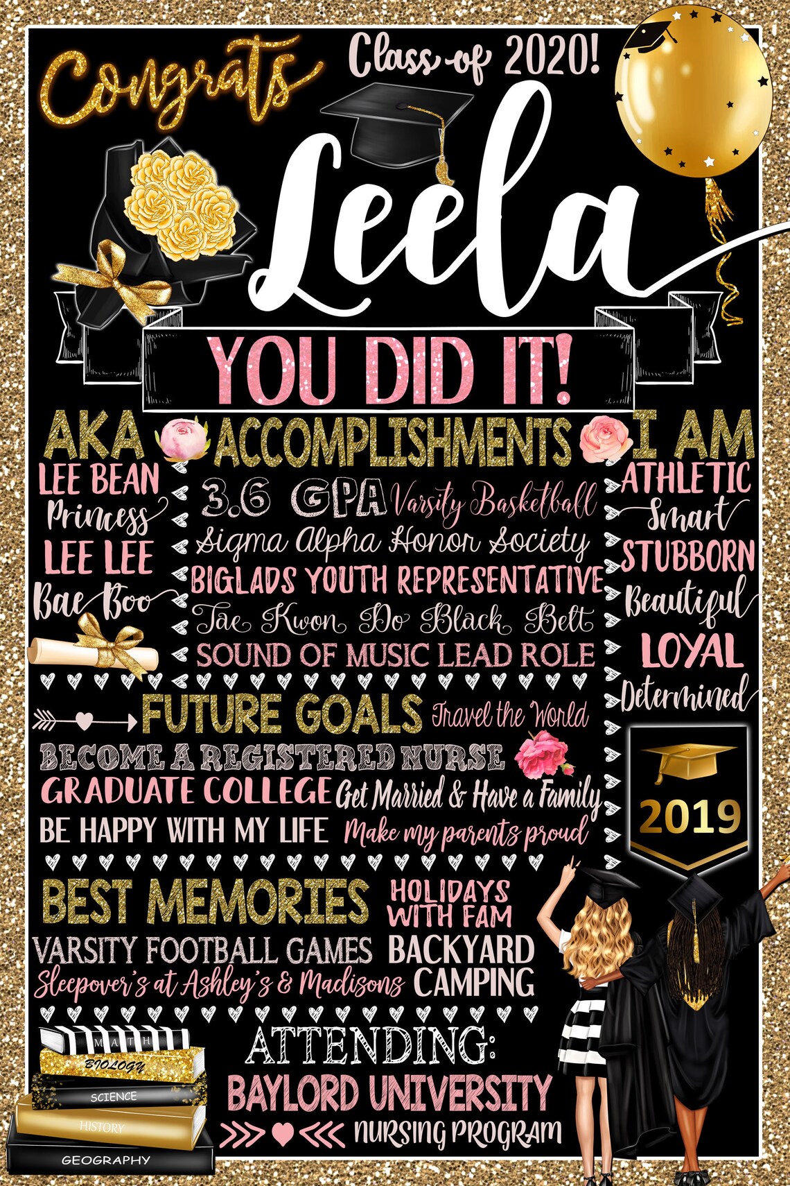 Girl Graduation Gift Unique Graduation Gift Iideas Class of | Etsy