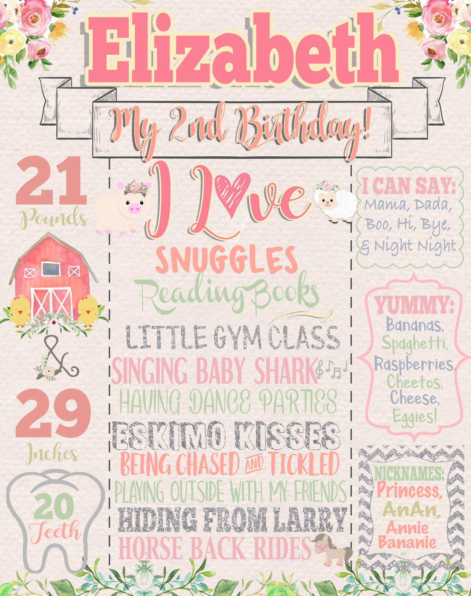 Rustic Farm Birthday Party Theme Girls Farm Birthday Party | Etsy