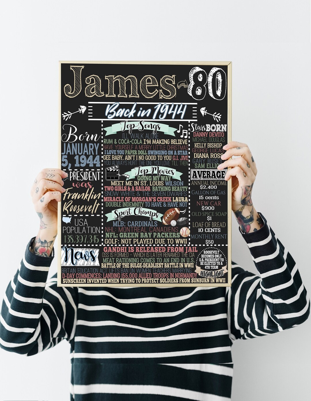 80 Year Old Birthday Sign for Him, His 80th Birthday Gift, 1944 ...