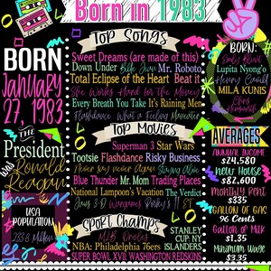 80's Birthday Party Decorations Back in 1983 Sign 40th - Etsy