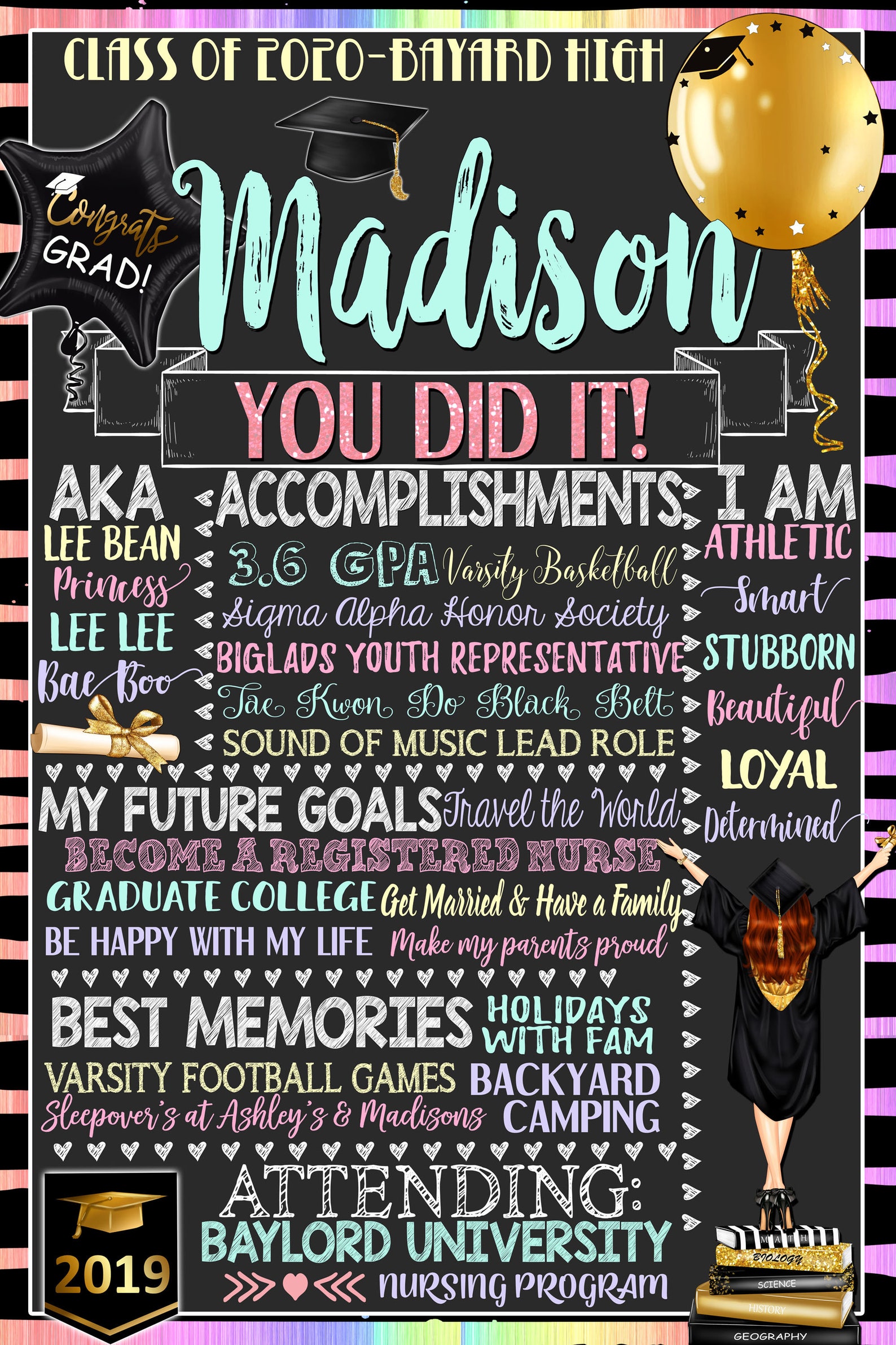 Girl Graduation Gift Unique Graduation Gift Iideas Class of - Etsy