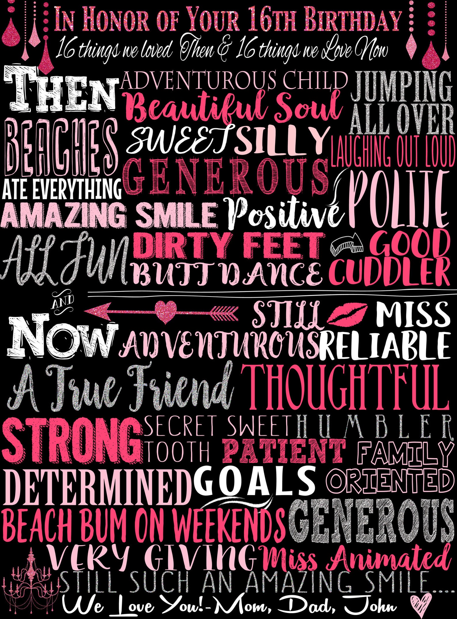 Sweet 16 Birthday Board Poster Custom for Any Age Gender - Etsy