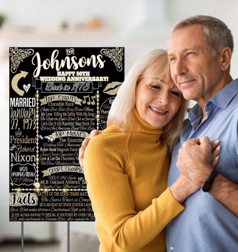 Wedding Aniversary Gift 50 Years Married, Married in 1975 Personalized ...
