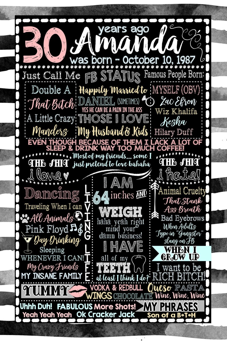 21st Birthday Board 21st Smash Cake Photoshoot Prop Adult - Etsy Australia