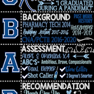 SBAR Sign for Nursing Student Gifts and Graduation Decor, Nurse ...