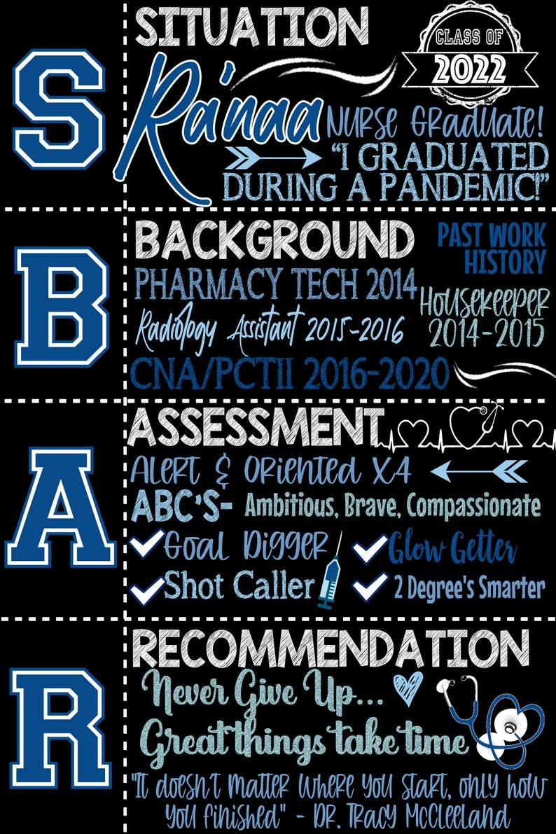 SBAR Sign for Nursing Student Gifts and Graduation Decor - Etsy
