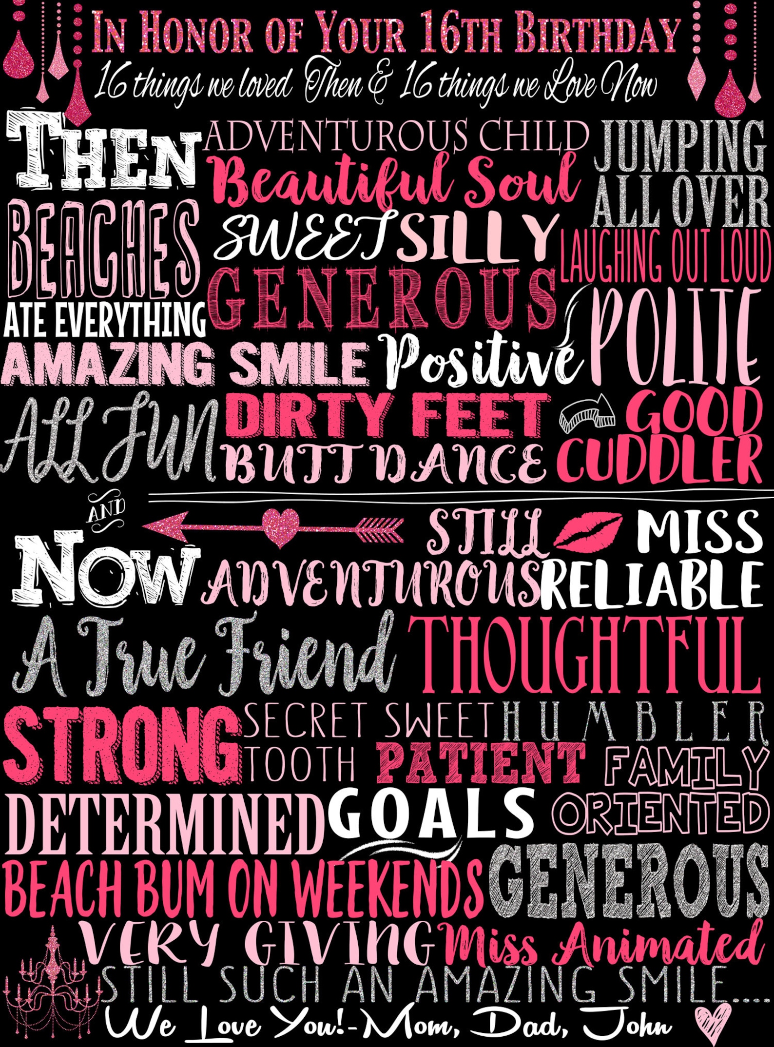 Sweet 16 Birthday Board Poster Custom for Any Age Gender - Etsy