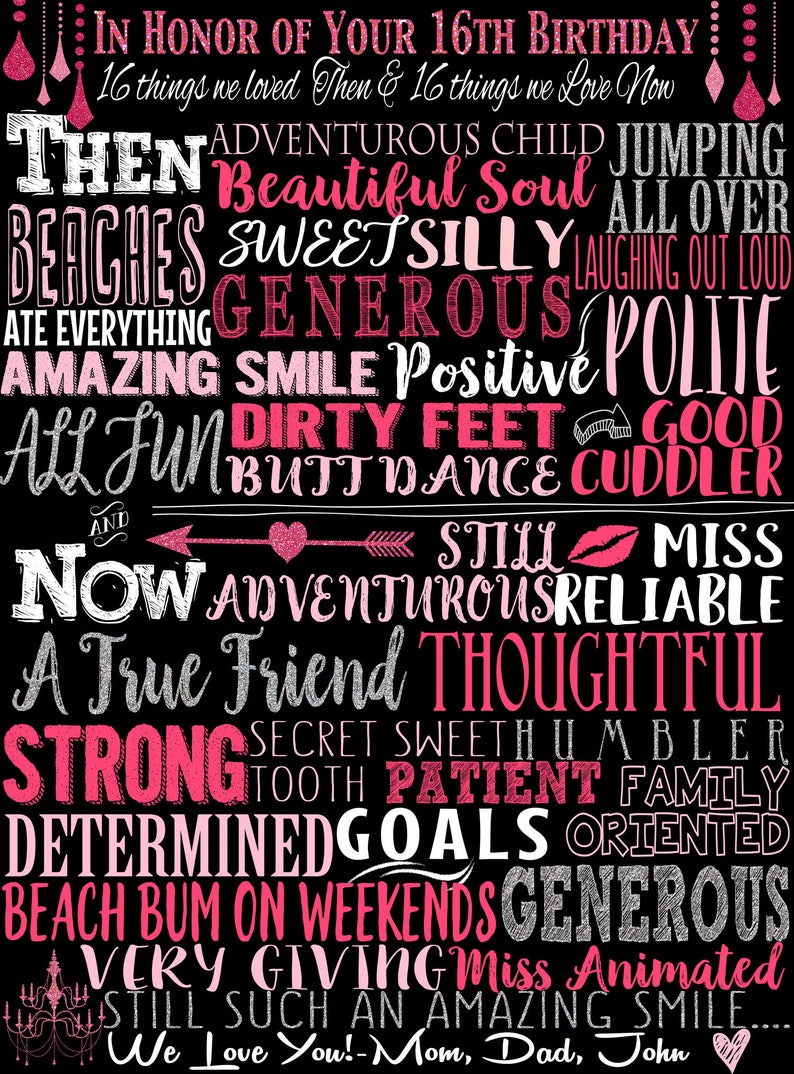 Sweet 16 Birthday Board Poster Custom for Any Age Gender - Etsy