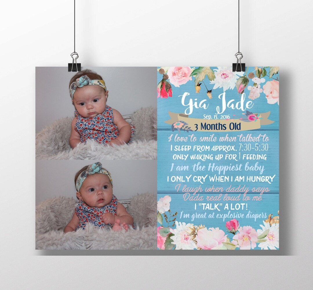 Monthly Milestone Sign, Monthly Stat Sign, Baby Monthly Chalkboard ...