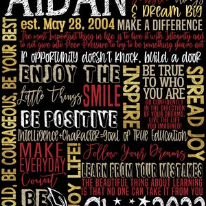 Boy Graduation Gift, Unique Graduation Gift for Son, Guys Grad Party ...