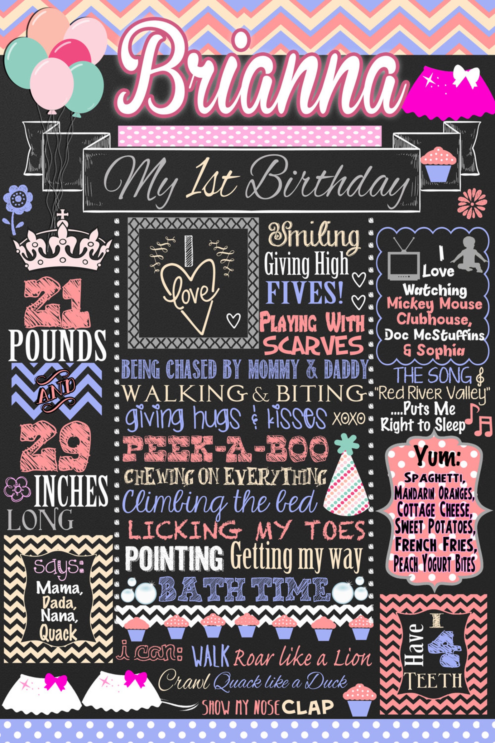 Chevron Polka dot Birthday chalkboard for babies 1st birthday | Etsy